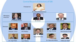 State Bank of India | PPTX