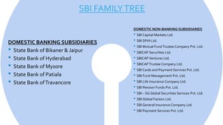 State Bank of India | PPTX