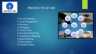 sbi.pptx | Business Banking & Finance | Business