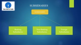 sbi.pptx | Business Banking & Finance | Business