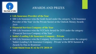 sbi.pptx | Business Banking & Finance | Business