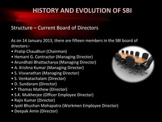 Sbi mm project-final | PPT