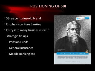 Customer Perception of Home Loan Products - SBI | PPT