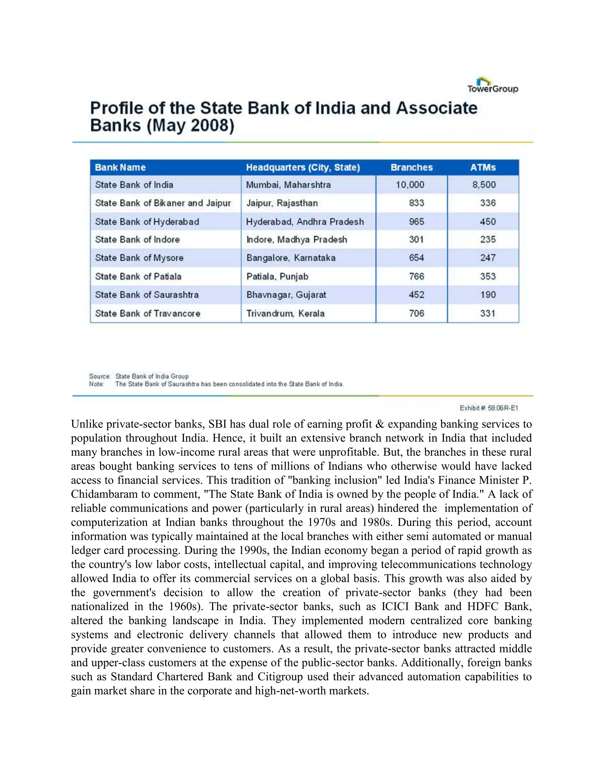 SBI: World’s Largest Centralized Core Processing Implementation | DOCX