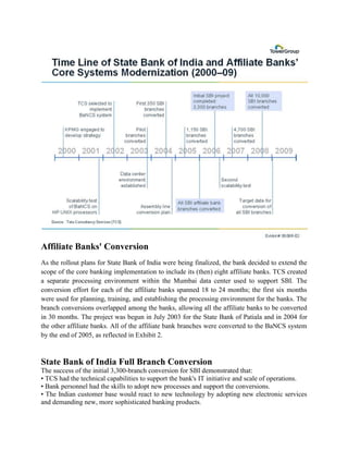 SBI: World’s Largest Centralized Core Processing Implementation | DOCX