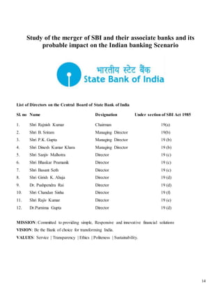 Sbi and its associates merger | DOCX