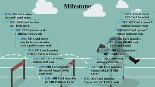 Sbi card | PPTX