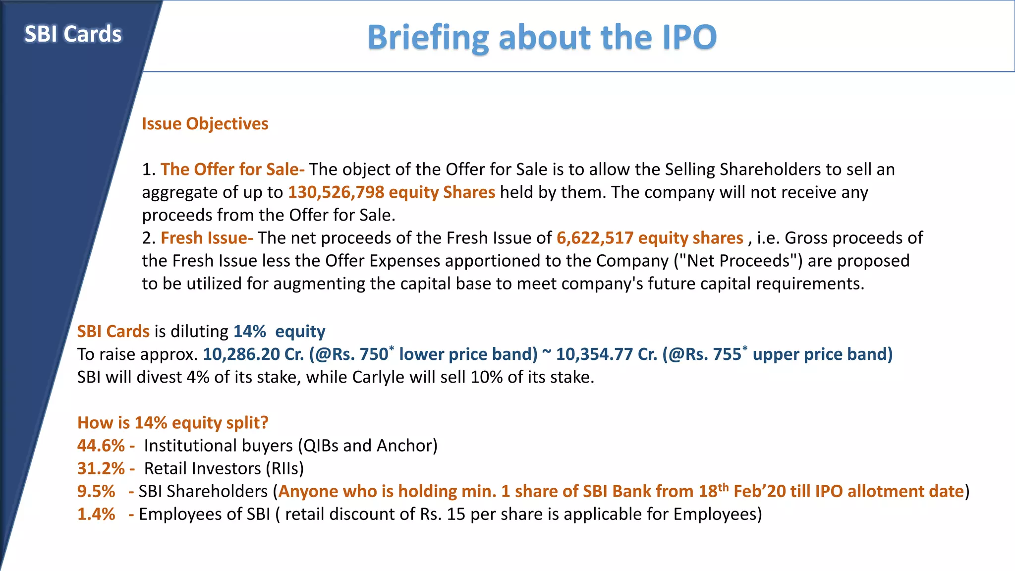 SBI cards IPO | PPT