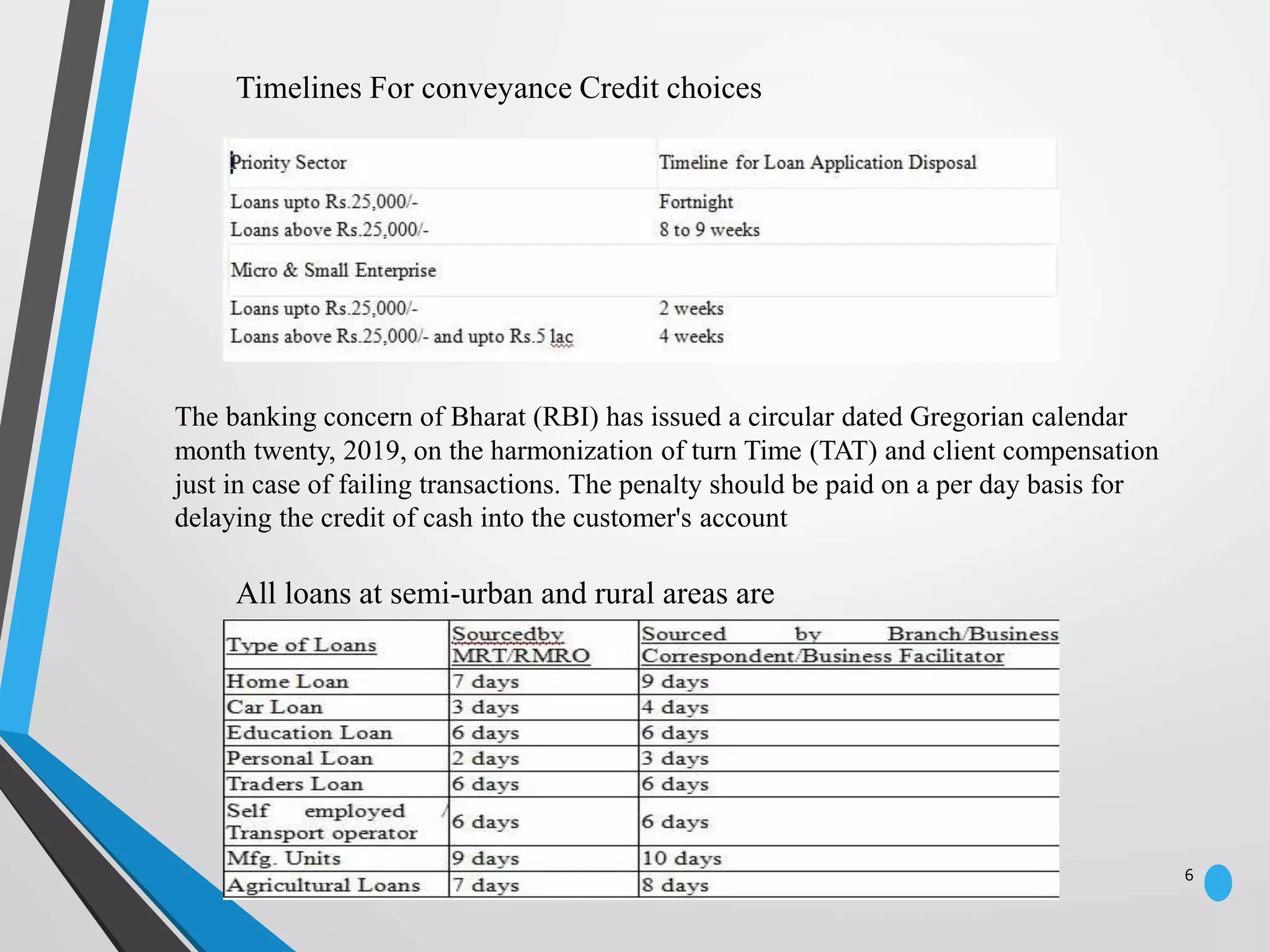 Sbi case study presentation | PPTX
