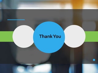 Sbi case study presentation | PPTX