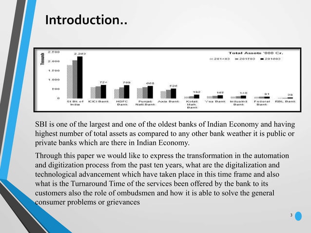 Sbi case study presentation | PPTX | Business Banking & Finance | Business