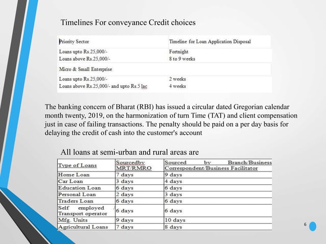 Sbi case study presentation | PPTX | Business Banking & Finance | Business