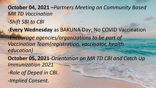 SBI CBI Updates 2021.pptx