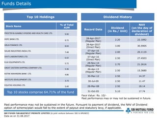SBI Emerging Business Fund: An Equity Mutual Fund Scheme - Sep 17 | PPTX