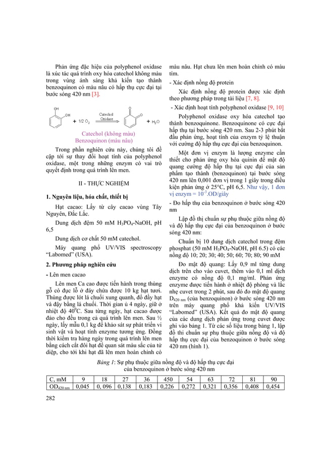Sư bien doi hoat tinh ez polyphenol oxidase trong qua trinh len men cacao | PDF