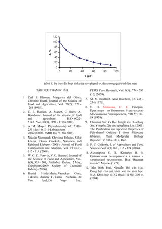 Sư bien doi hoat tinh ez polyphenol oxidase trong qua trinh len men cacao | PDF