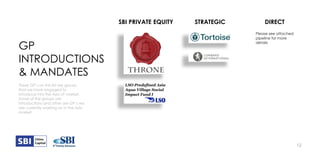 SBI Asia Advisory Introduction | PDF