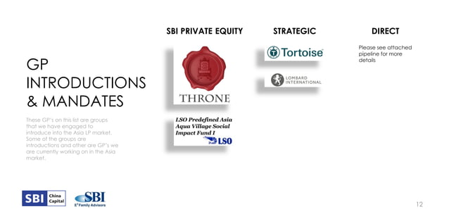 SBI Asia Advisory Introduction | PPT