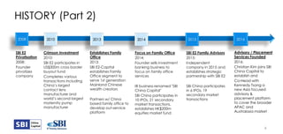 SBI Asia Advisory Introduction | PDF