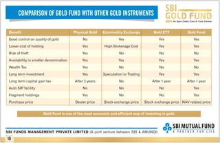 Sbi gold fund presentation booklet - think before you invest | PDF