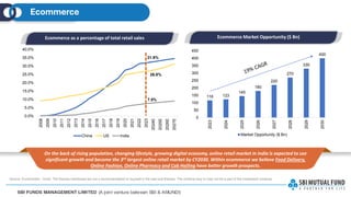 SBI Innovative Opportunities Fund Final.pdf