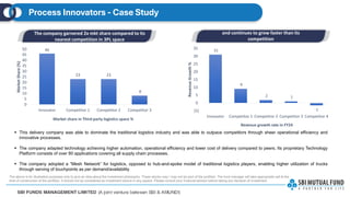 SBI Innovative Opportunities Fund Final.pdf