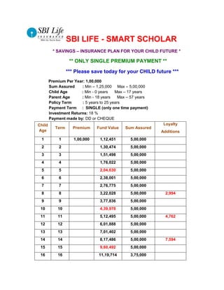 SBI Life Smart Scholar savings-insurance plan for your child's future | PDF