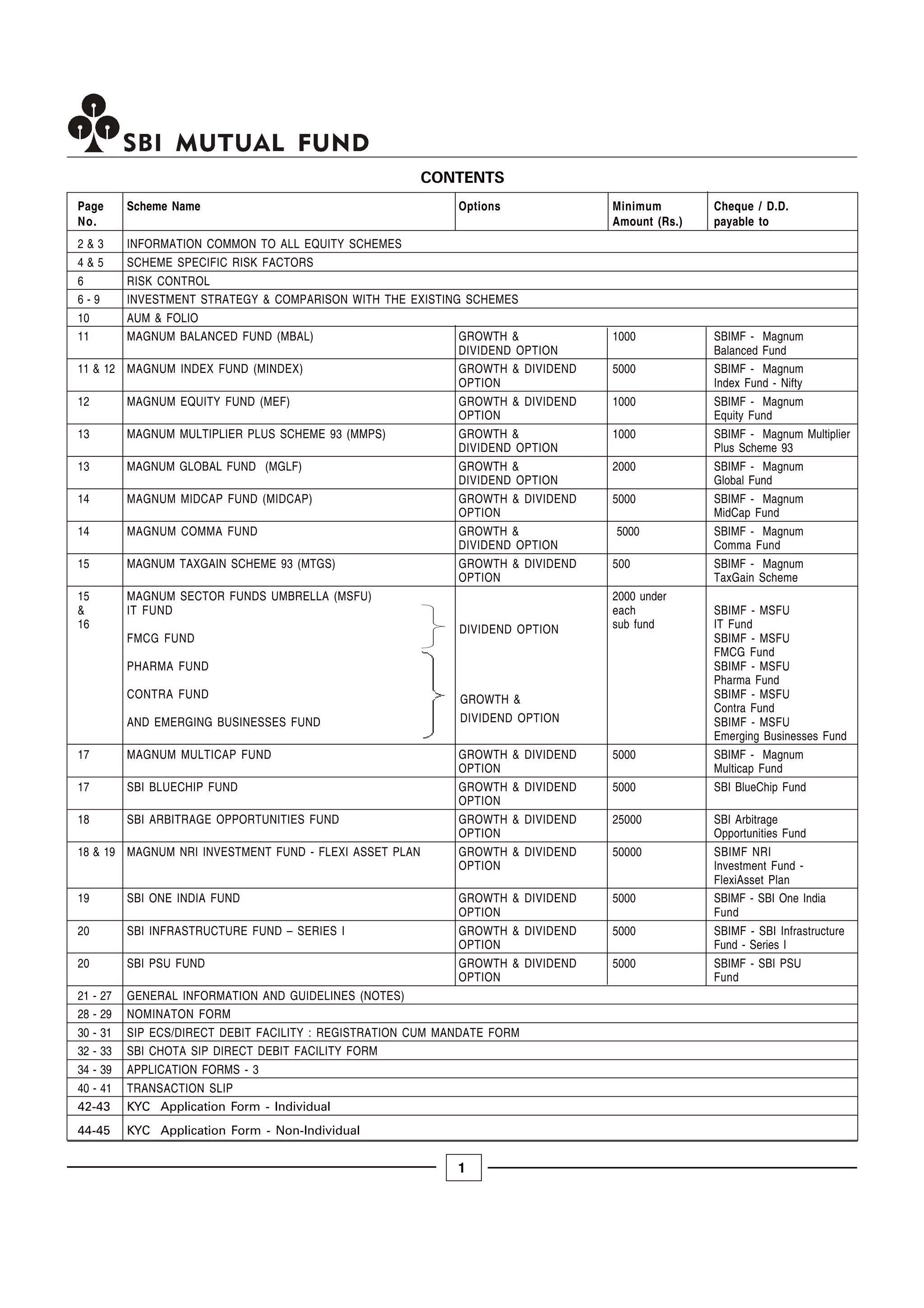 Sbi mutual fund common application form equity with kim | PDF