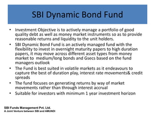 Sbi mutual fund products | PPTX