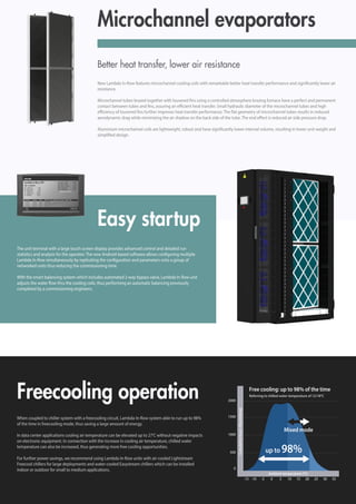 Sb in row-gen.ii-1.0_en | PDF