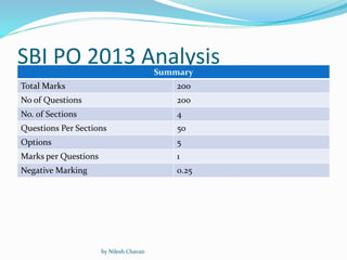 Sbi PO 2014 Analysis | PPT