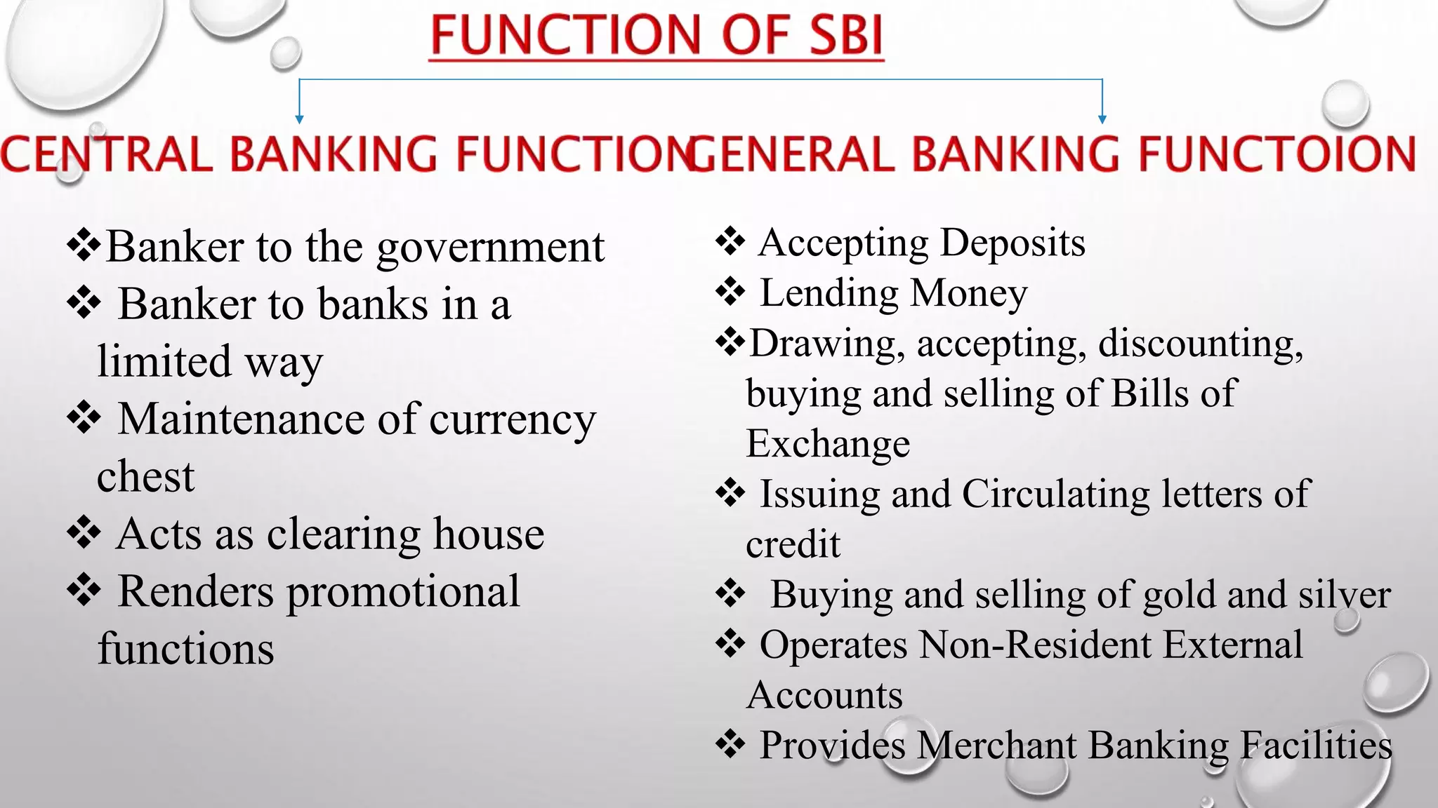 STATE BANK OF INDIA PPT.. {AT A GLANCE} | PPTX | Business Banking ...
