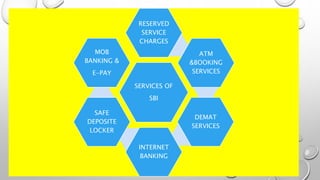 STATE BANK OF INDIA PPT.. {AT A GLANCE} | PPTX | Business Banking ...