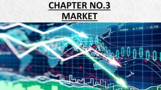 SBI Presentation By Hardik Bhandari and Babita Thakur | PPTX