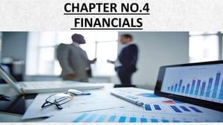 SBI Presentation By Hardik Bhandari and Babita Thakur | PPTX