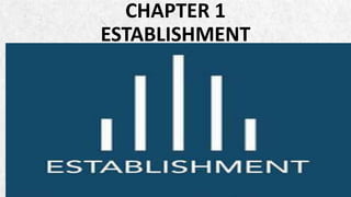 SBI Presentation By Hardik Bhandari and Babita Thakur | PPTX