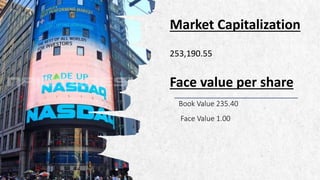 SBI Presentation By Hardik Bhandari and Babita Thakur | PPTX