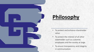SBI Presentation By Hardik Bhandari and Babita Thakur | PPTX