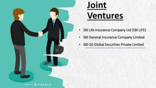 SBI Presentation By Hardik Bhandari and Babita Thakur | PPTX