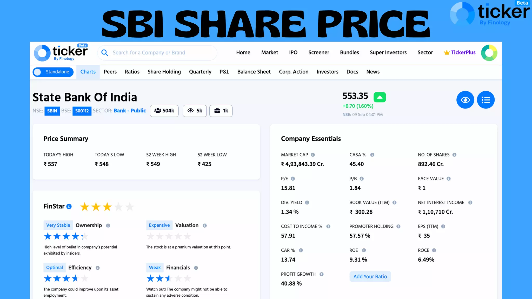 SBI presentation.pdf
