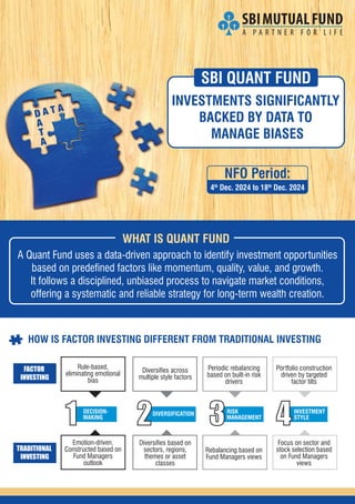 Rytvae Financial Consulting Brings SBI Quant Fund NFO Leaflet.pdf