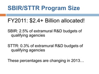 SBIR: Get Started, Get Funded | PPTX