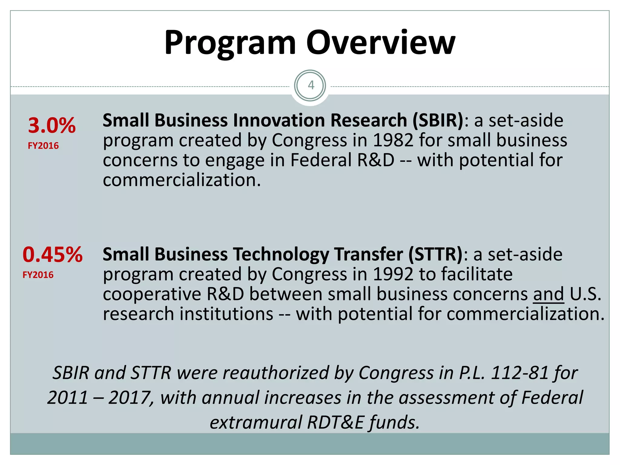 SBIR 101 Overview | PPT