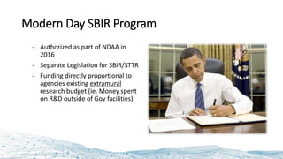 SBIR 101 by InterKn - Everything you need to know about America's Seed ...
