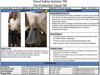 SBIR Quad Chart & Examples | PPTX