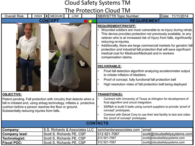 SBIR Quad Chart & Examples