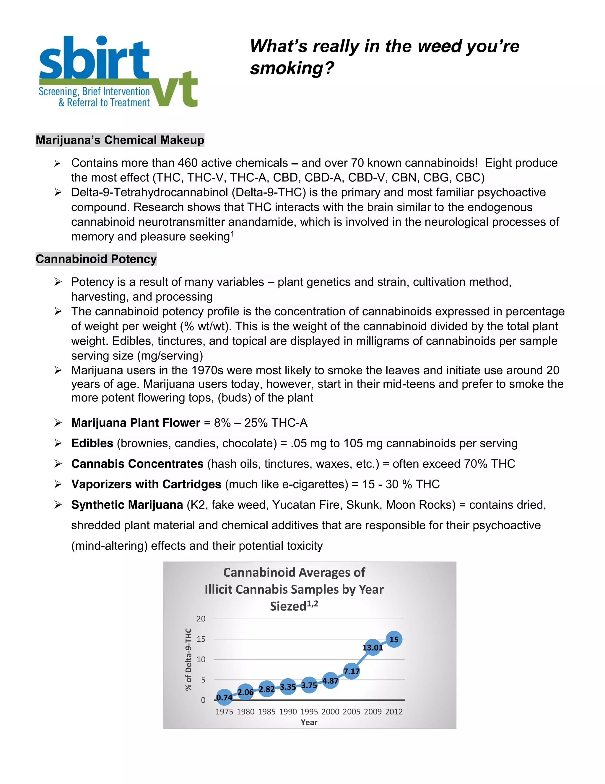 SBIRT HANDOUTS | PDF