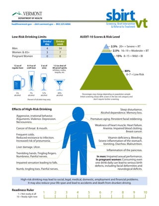 SBIRT HANDOUTS | PDF