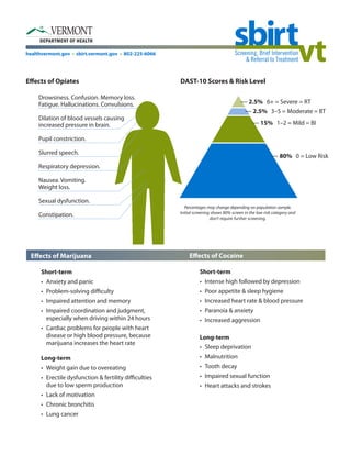 SBIRT HANDOUTS | PDF