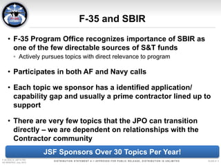 SBIR The F-35 Program Office Perspective | PPT